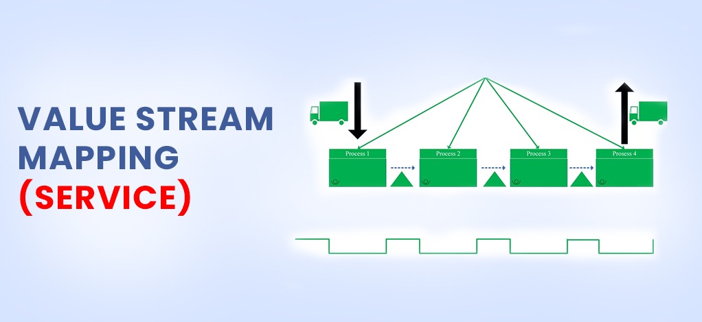 Value Stream Mapping (Service Industry) - Lean6SigmaPro