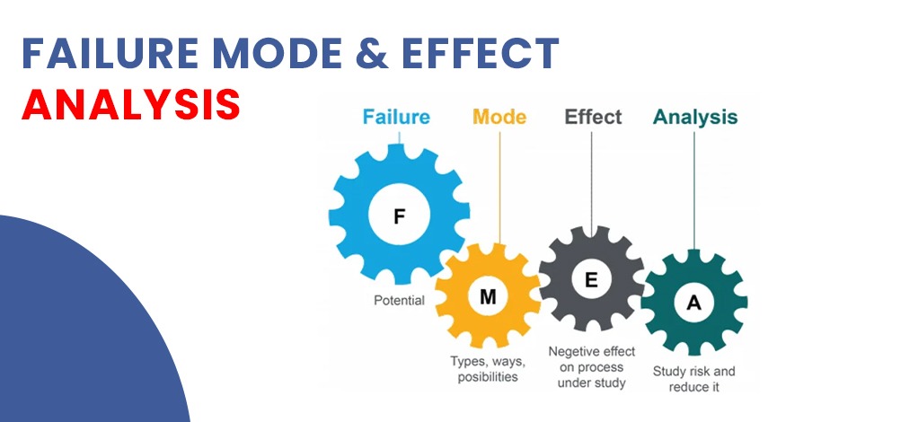 Failure Mode & Effect Analysis - Lean6SigmaPro Failure Mode & Effect Analysis - Lean6SigmaPro